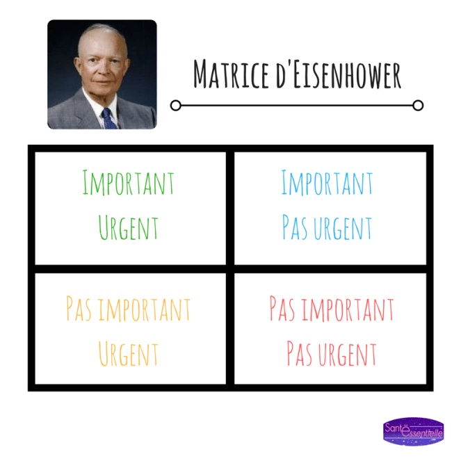 Urgence et responsabilité du patient concernant sa Santé – Santé ...